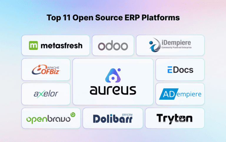 Top 11 Open Source ERP Platforms in 2026 - Aureus ERP