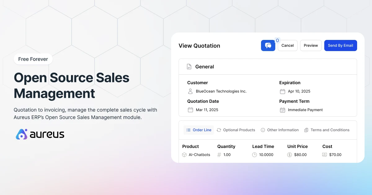Open Source Sales Management - Aureus ERP