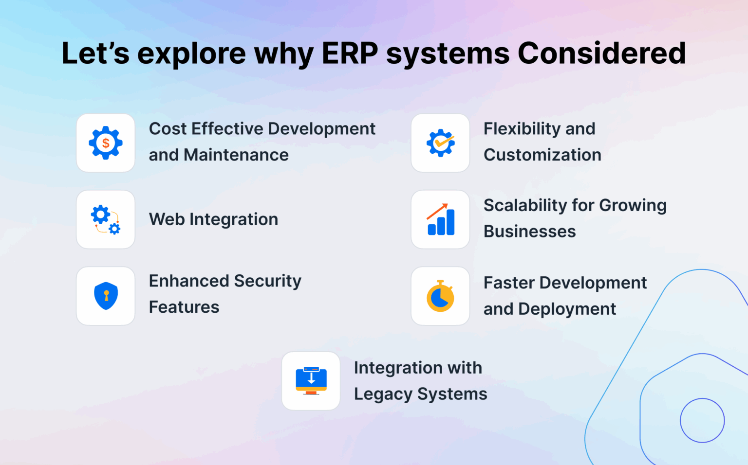 Why Your Industry Needs a PHP Based ERP System
