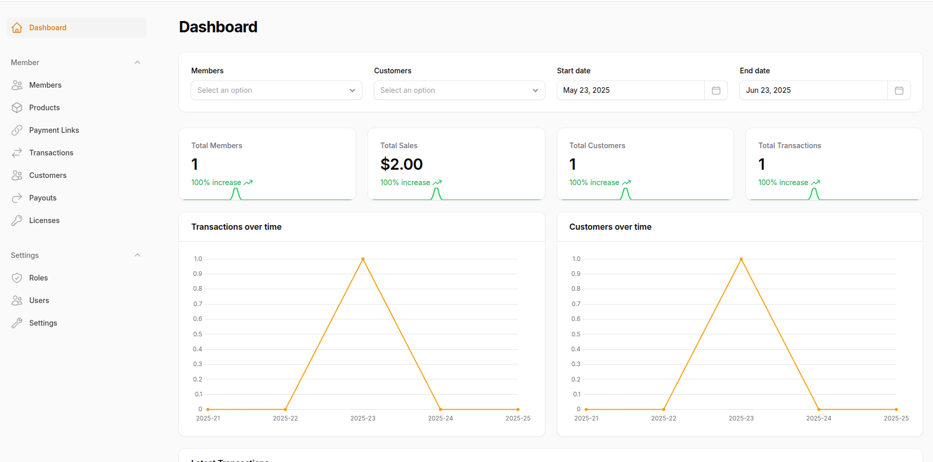 Build License Management Using FilamentPHP and Aureus ERP